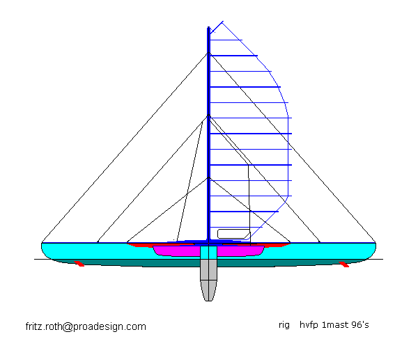 proa - the outrigger sailboat today